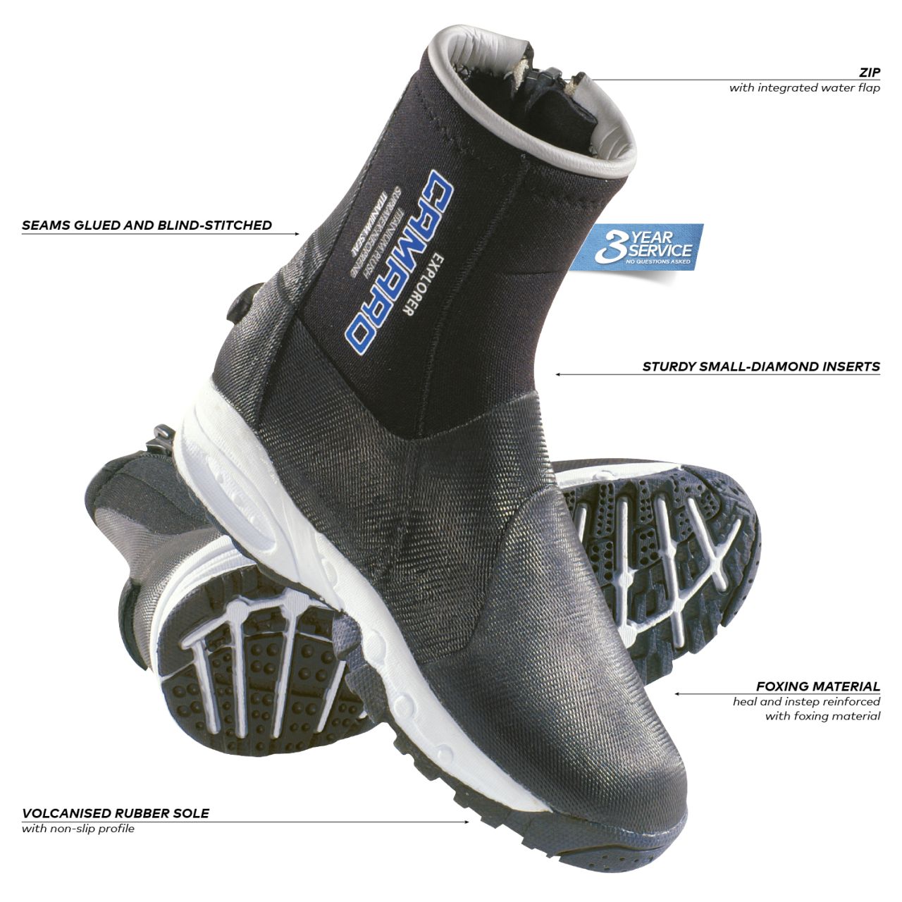 Explorer Boot | 99-lt. Katalog | 34. | C188-99-34.